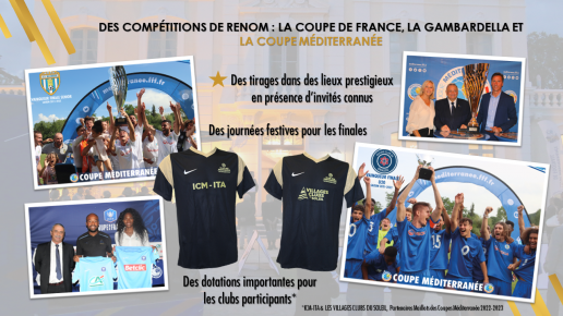 LE CLUB DES PARTENAIRES – LIGUE MEDITERRANEE DE FOOTBALL